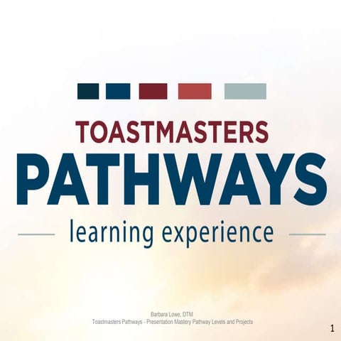 Presentation Mastery Pathway Levels and Projects | PPTX