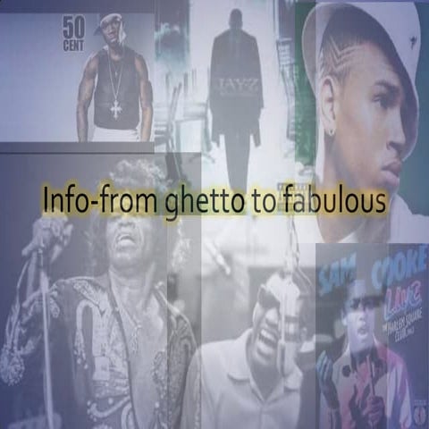 Hip hop rap negative powerpoint | PPTX