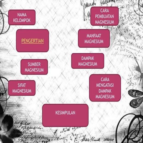 ppt logam Magnesium | PPTX