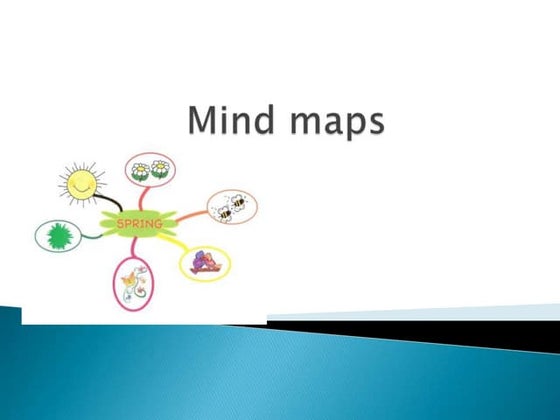 Mind mapping | PPT