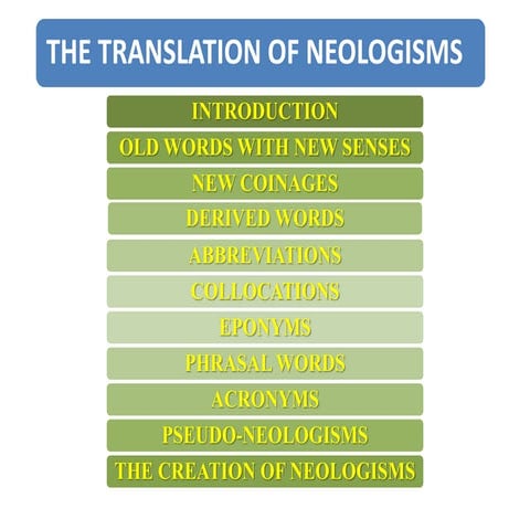 Neologisms | PPTX
