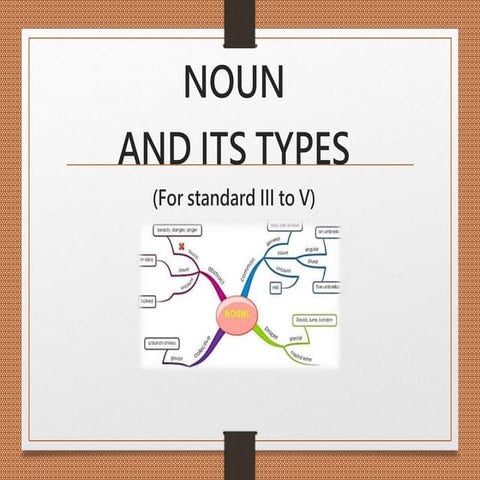 PRESENTATION NOUN.pptx