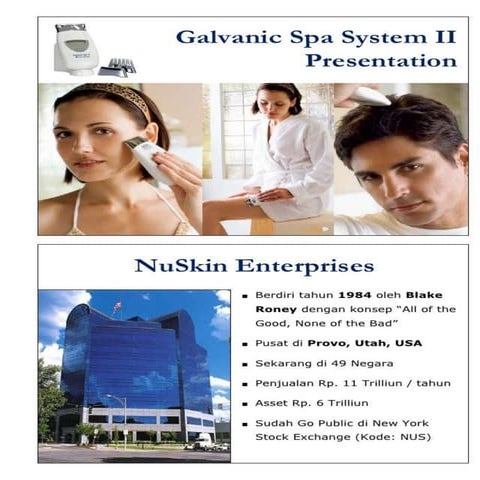 BISNIS SALON NUSKIN | PPT
