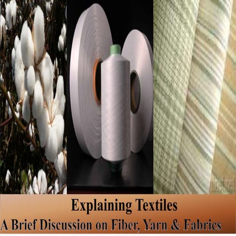 Woven fabric related slide | PPTX