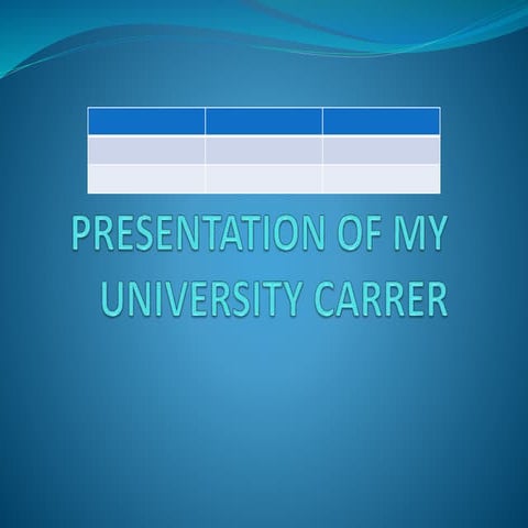 Presentation of my major | PPTX