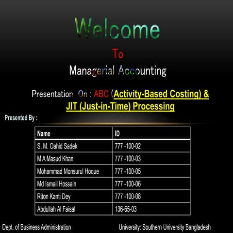 Presentation on Activity-Based Costing.pptx