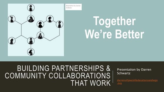 Developing team | PPT