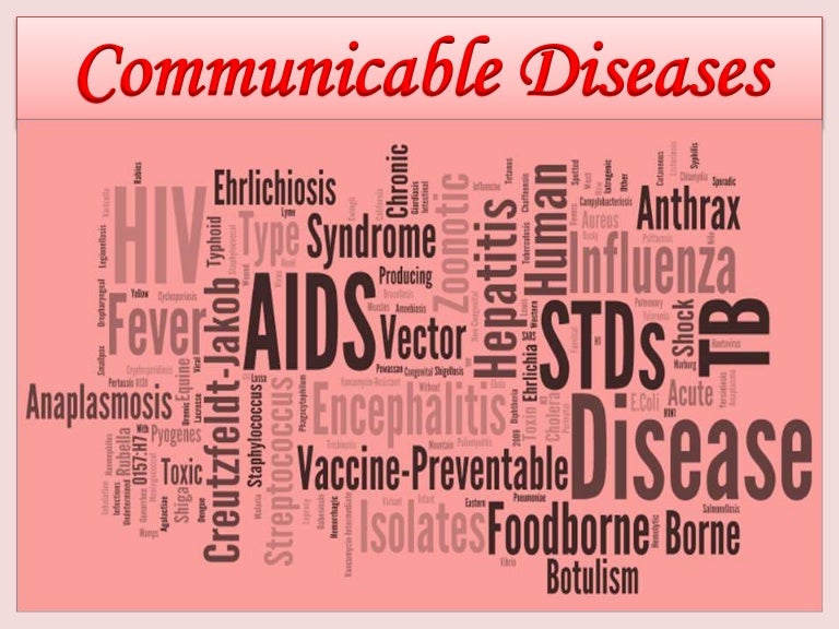 Ppt Communicable Diseases Powerpoint Presentation Free