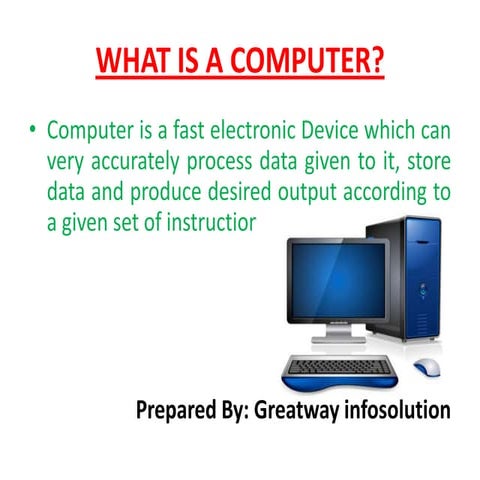 Presentation on computer | PPT