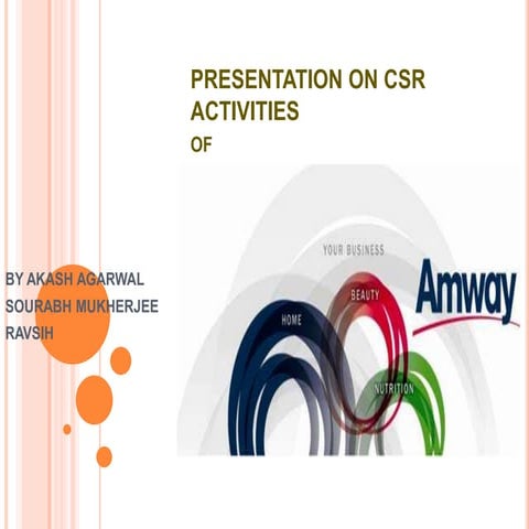 Presentation on csr activities | PPTX