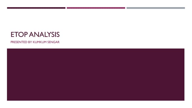 Environmental Threat & Opportunity Profile (ETOP)) | PPTX