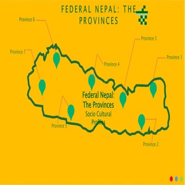 Presentation on federal nepal -sample | PPTX