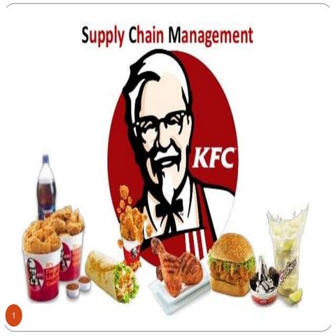 Presentation on kfc 1 | PPTX