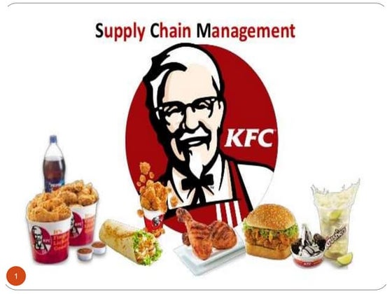 KFC Supply Chain Management | PPT
