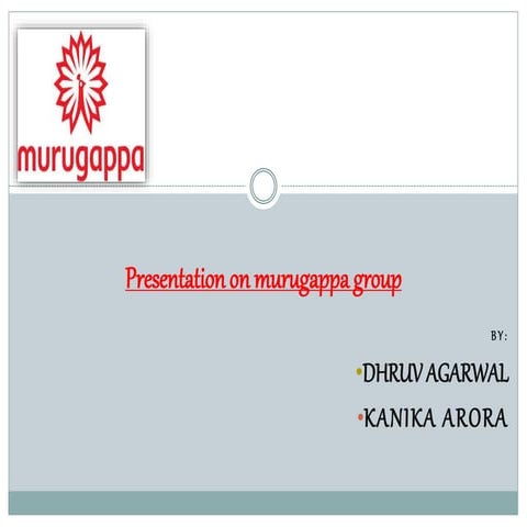 murugappa group- the complete world. | PPTX