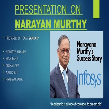 PRESENTATION ON NARAYAN MURTHY.pptxhfgjhg | PPT