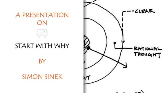 Simon Sinek - The golden circle - Start with the WHY | PDF | Social ...