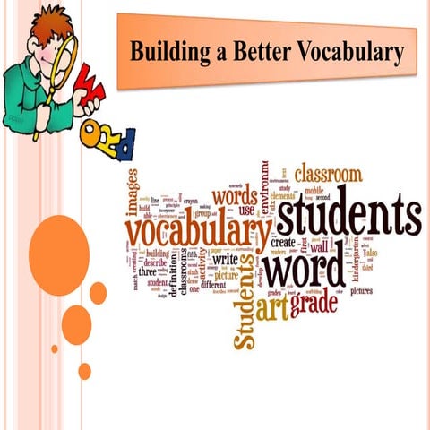 Presentation on Vocab.pptx