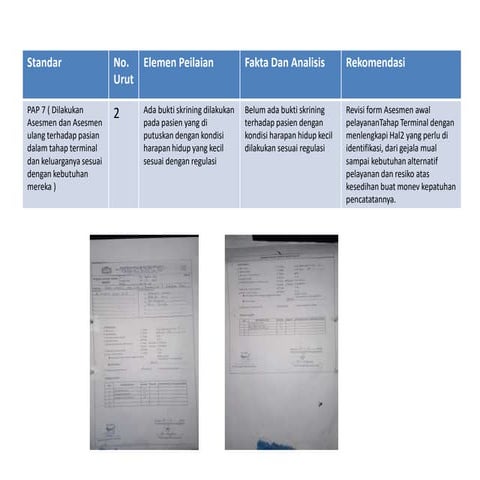The Presentation of Hospital PAP 7.pptx | Free Download