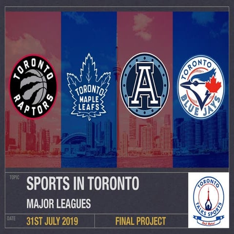 sport of Toronto | PPT