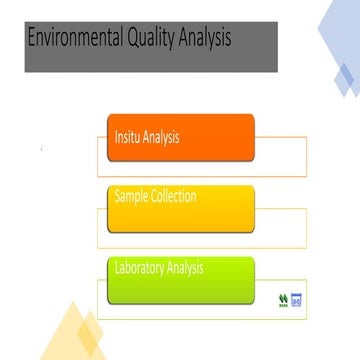 water quality index and enviromental analysis | PPTX
