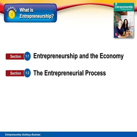 Entrepreneurship Chapter #1. characteristics | PPT