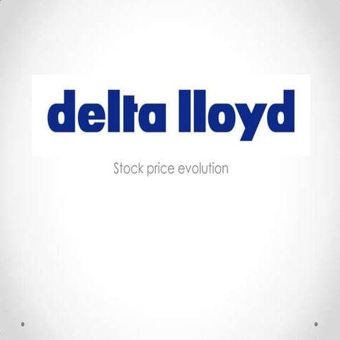 Delta Lloyd stock price | PPT