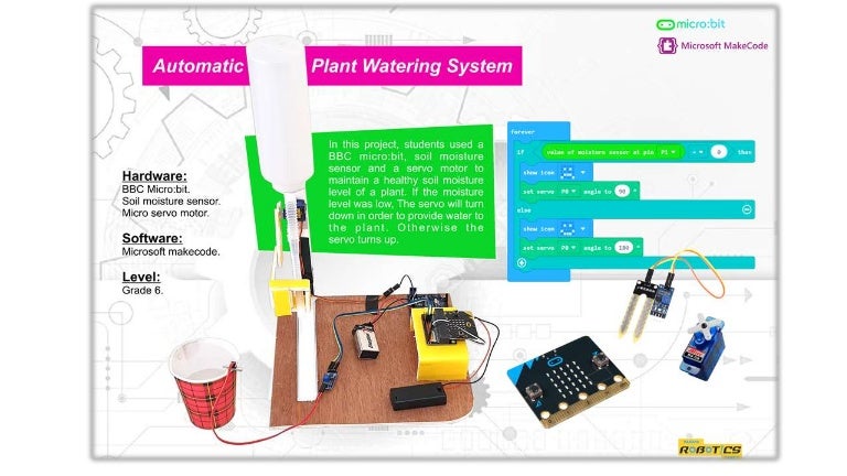 Microbit Make Code Projects 4103