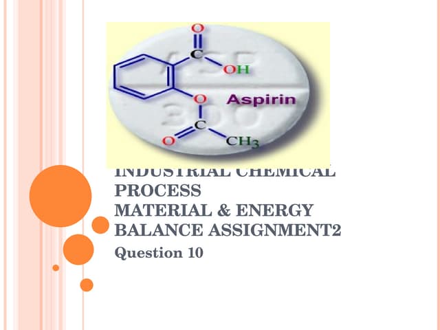 manufacturing process of Aspirin.pptx