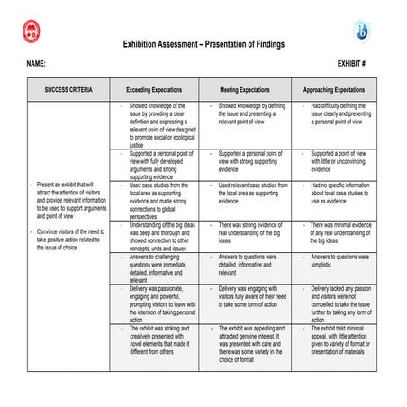 Presentation rubric | PDF