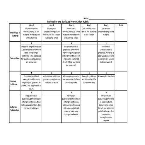 Family tree rubric | PDF