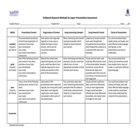 Presentation Rubric | PDF