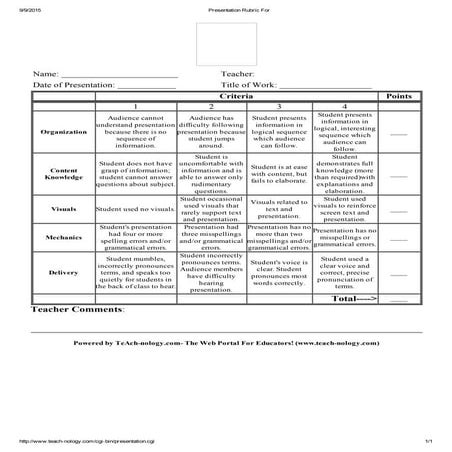 Presentation Rubric for History | PDF