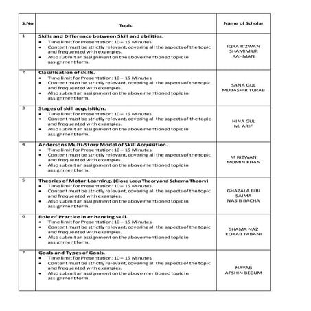 Presentations and assignment | PDF