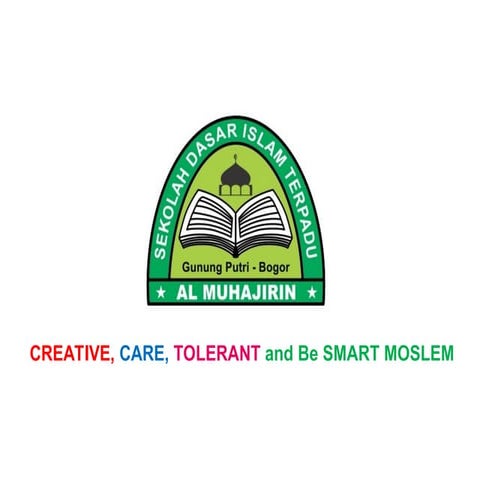 Presentation 0f sdit al muhajirin GP .ppt