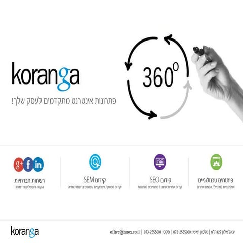 koranga services 2014 | PPT