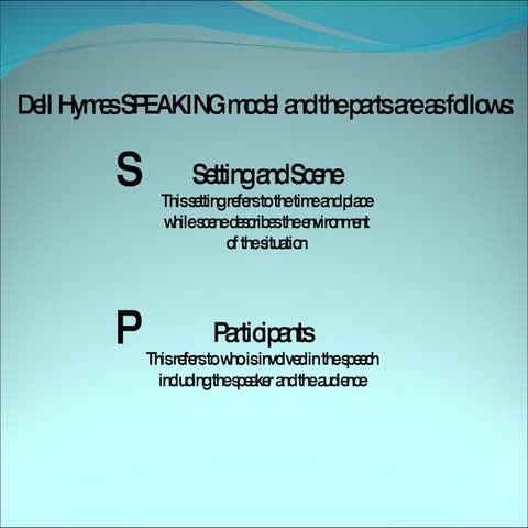 Speaking Presentation | PPT