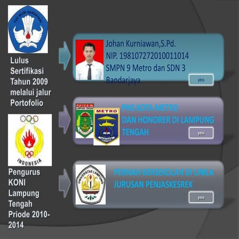 Presentations kegiatan o2 sn di pt gmp | PPTX