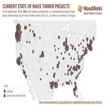 WoodWorks - The Mass Timber Revolution: Removing Obstacles, Breaking ...