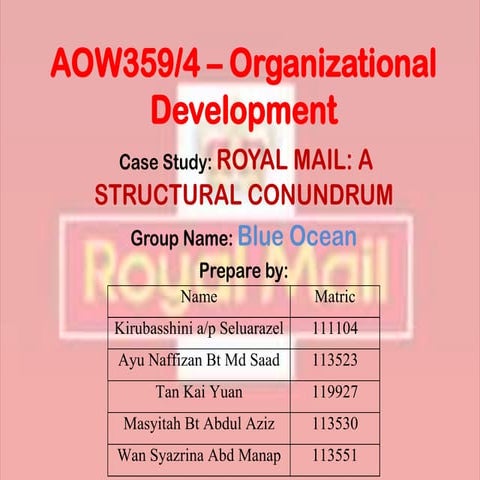 Presentation slides for royal mail | PPTX