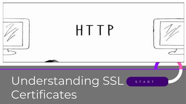 Secure Socket Layer Ssl Certificate Pptx