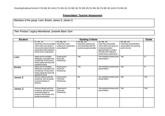 Presentation teacher mark sheets | DOCX