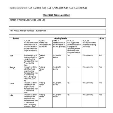 Presentation teacher mark sheets | DOCX