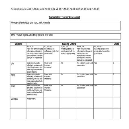 Presentation teacher mark sheets | DOCX