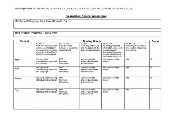 Presentation teacher mark sheets lily | PPT