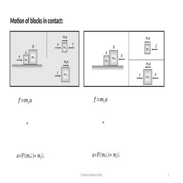 Laws of motion and forces pn blocks and bodies.pptx