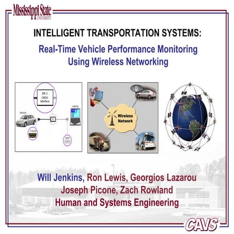 Intelligent transportation systems ppt slides | PPT
