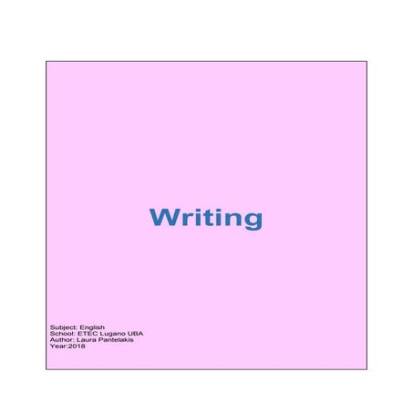 Presentation: Writing (recipe/paragraph) | PDF
