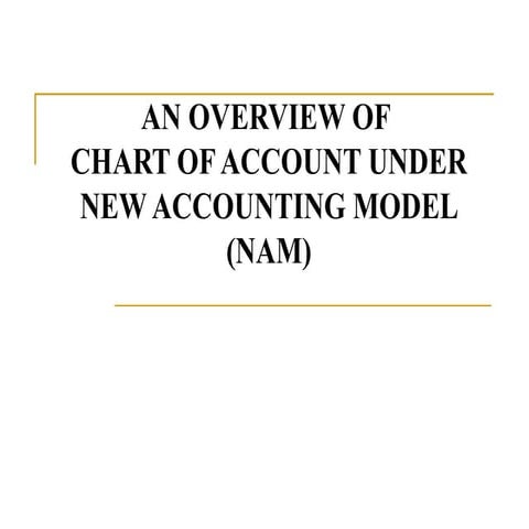 Presentation on cart of accounts pakistan | PPT