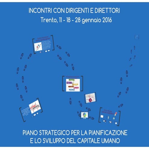Piano strategico per la pianificazione e lo sviluppo del capitale umano ...